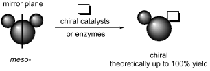 Organocatalyzed enantioselective desymmetrization of aziridines and ...