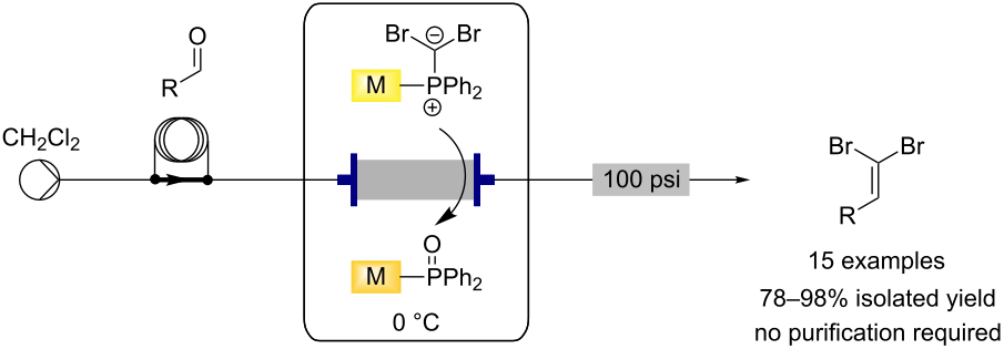 The application of a monolithic triphenylphosphine reagent for ...