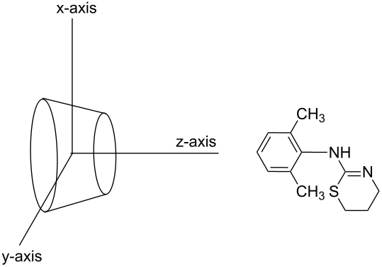 Structure elucidation of β-cyclodextrin–xylazine complex by a ...