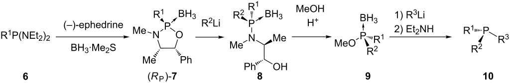 Preparation of phosphines through C–P bond formation