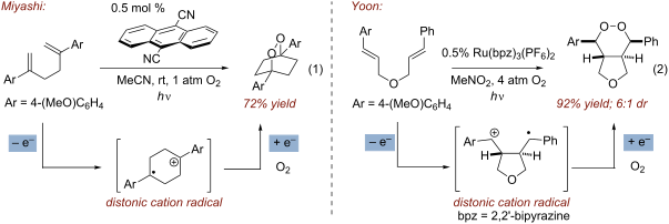 Cyclization–endoperoxidation cascade reactions of dienes mediated by a ...