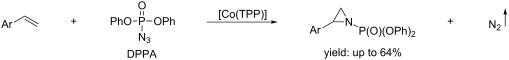 Synthesis of chiral N-phosphoryl aziridines through enantioselective ...