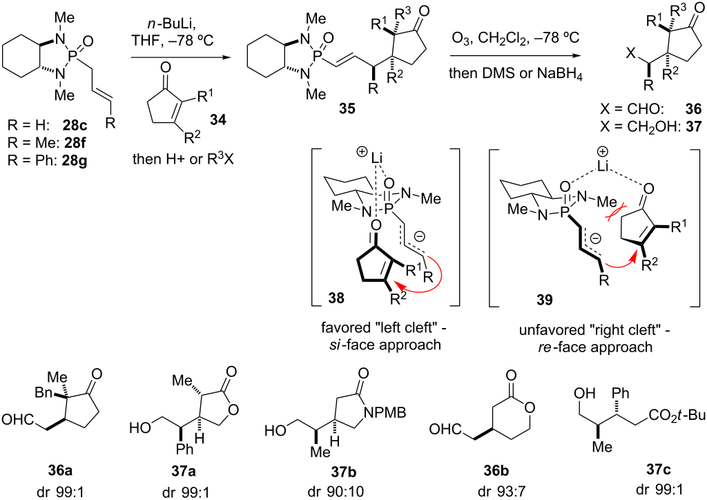 Application of cyclic phosphonamide reagents in the total synthesis of ...