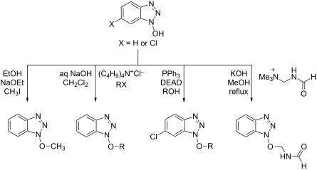 Facile synthesis of 1-alkoxy-1H-benzo- and 7-azabenzotriazoles from ...
