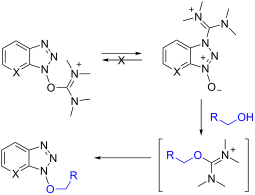 Facile synthesis of 1-alkoxy-1H-benzo- and 7-azabenzotriazoles from ...