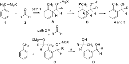 Reaction of selected carbohydrate aldehydes with benzylmagnesium ...