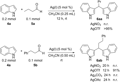 A new approach for the synthesis of bisindoles through AgOTf as catalyst