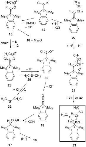 Carbenoid-mediated nucleophilic “hydrolysis” of 2-(dichloromethylidene ...
