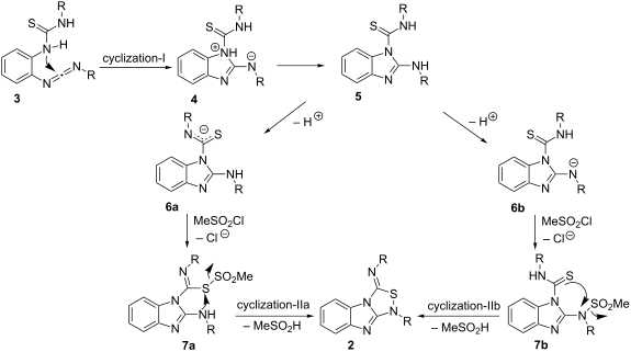 A one-pot multistep cyclization yielding thiadiazoloimidazole derivatives