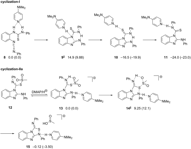 A one-pot multistep cyclization yielding thiadiazoloimidazole derivatives