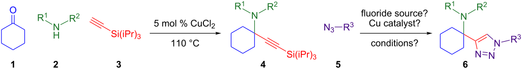BJOC - BJOC - Copper catalysis in organic synthesis