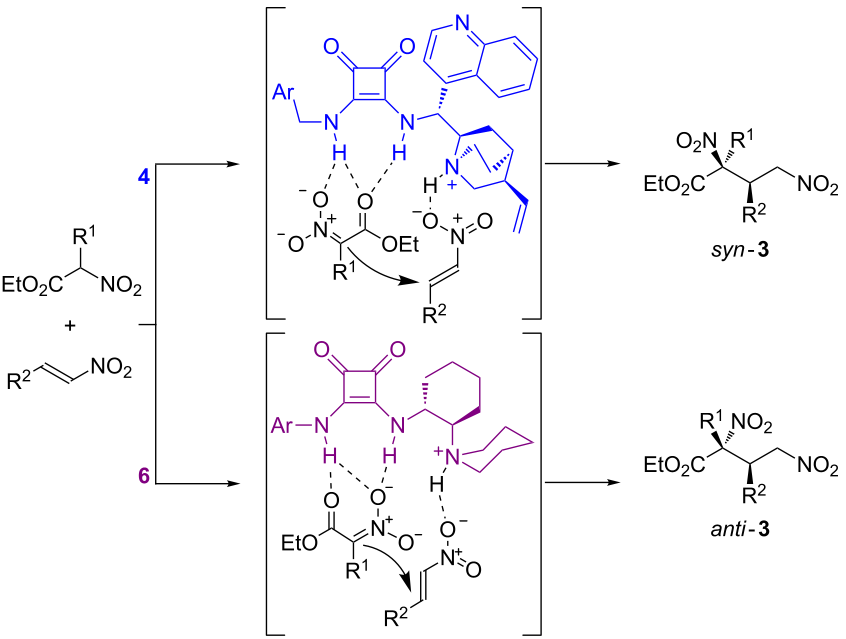 BJOC - BJOC - Bifunctional catalysis