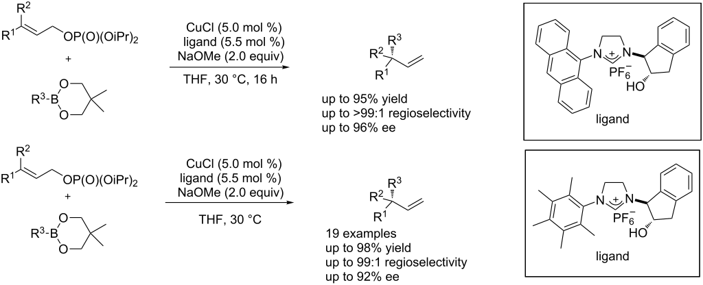 Recent advances in copper-catalyzed asymmetric coupling reactions