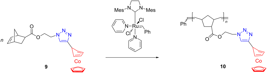 Recent advances in metathesis-derived polymers containing transition ...