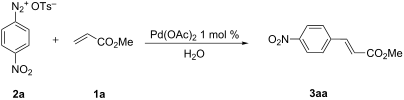 Matsuda–Heck reaction with arenediazonium tosylates in water