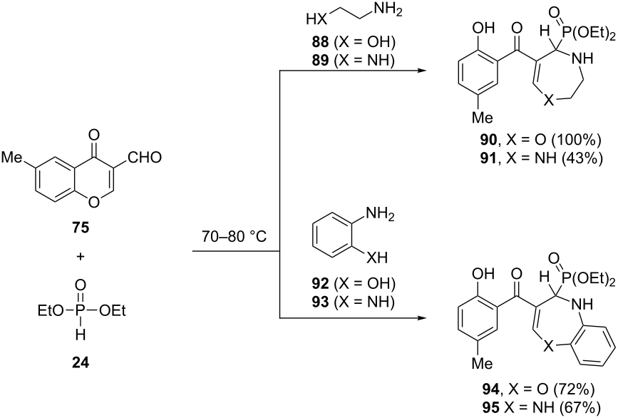 Multicomponent reactions: A simple and efficient route to heterocyclic ...