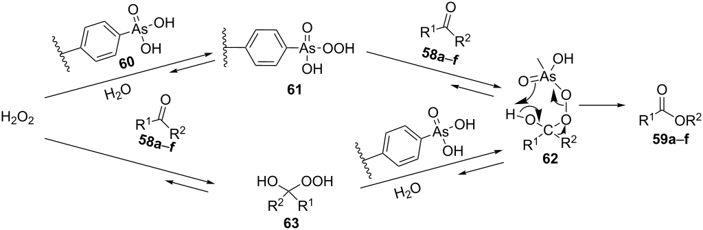 Rearrangements of organic peroxides and related processes