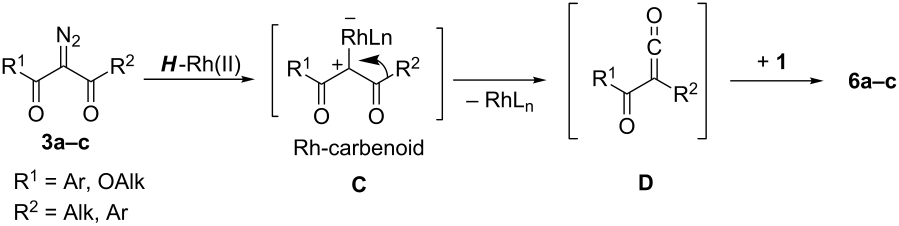 Unusual reactions of diazocarbonyl compounds with α,β-unsaturated δ ...