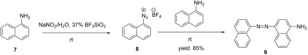 The in situ generation and reactive quench of diazonium compounds in ...