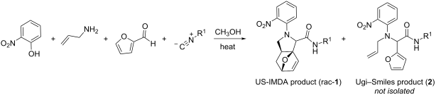 Application of heterocyclic aldehydes as components in Ugi–Smiles couplings