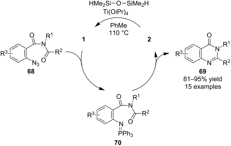 Catalytic Wittig and aza-Wittig reactions