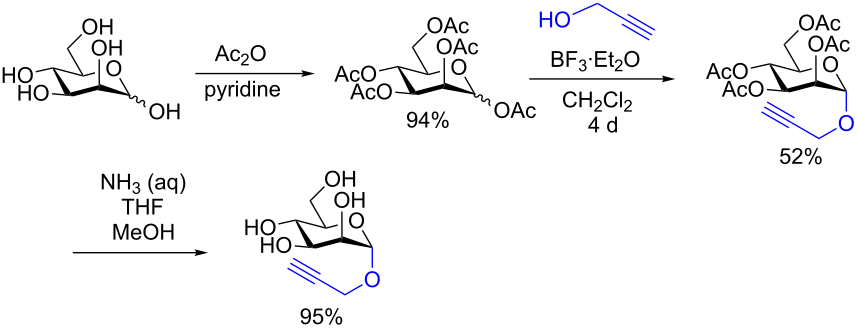 Strategies toward protecting group-free glycosylation through selective ...