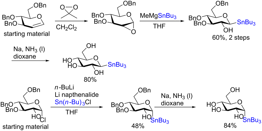 Strategies toward protecting group-free glycosylation through selective ...