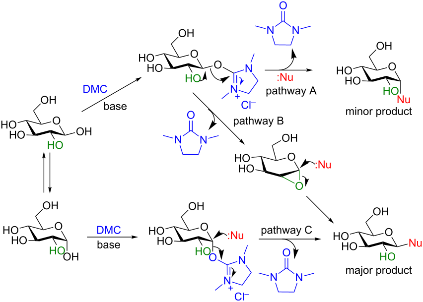 Strategies toward protecting group-free glycosylation through selective ...