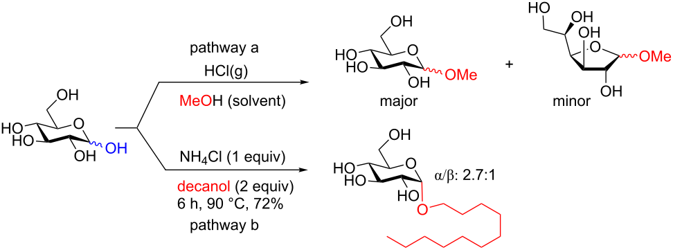 Strategies toward protecting group-free glycosylation through selective ...