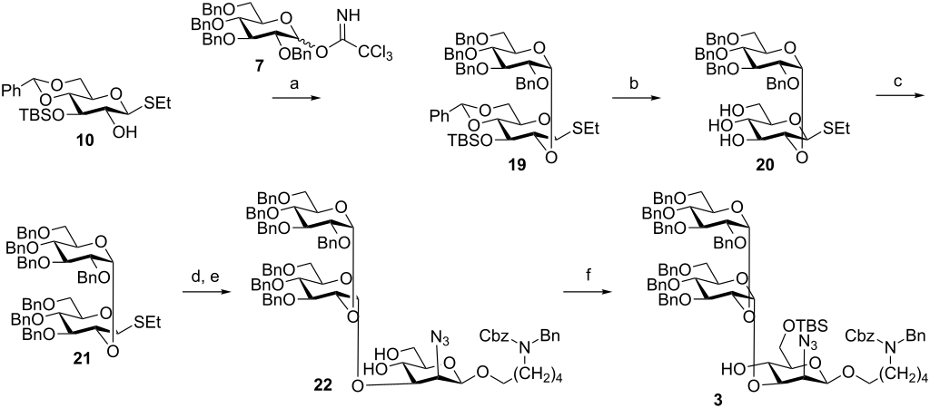 Total synthesis of a Streptococcus pneumoniae serotype 12F CPS ...