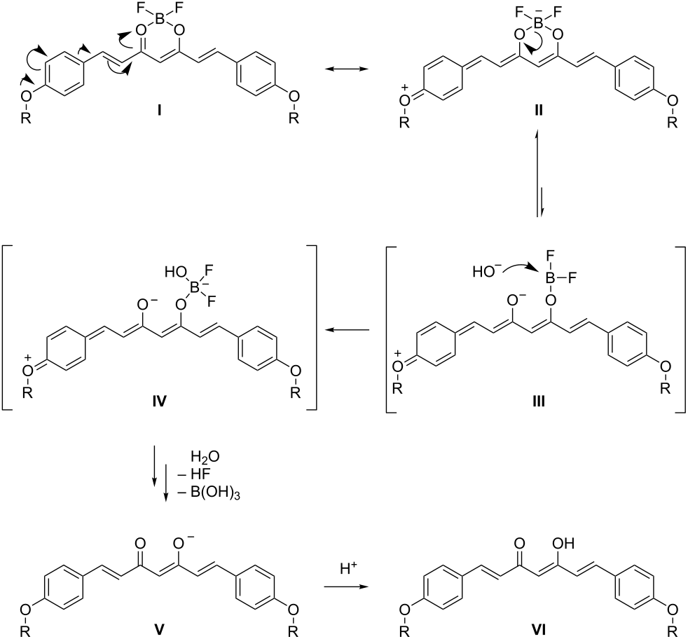 Curcuminoid–BF2 complexes: Synthesis, fluorescence and optimization of ...