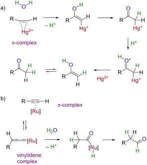 Is the tungsten(IV) complex (NEt4)2[WO(mnt)2] a functional analogue of ...