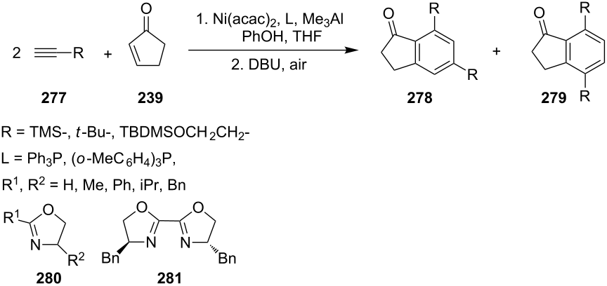 Synthesis of 1-indanones with a broad range of biological activity