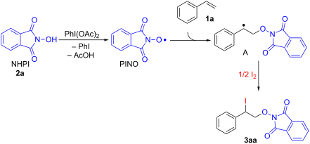 Hypervalent iodine compounds for anti-Markovnikov-type iodo ...