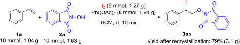 Hypervalent iodine compounds for anti-Markovnikov-type iodo ...