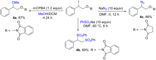 Hypervalent iodine compounds for anti-Markovnikov-type iodo ...