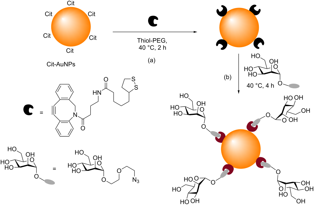 BJOC - BJOC - Volume 14 - 2018