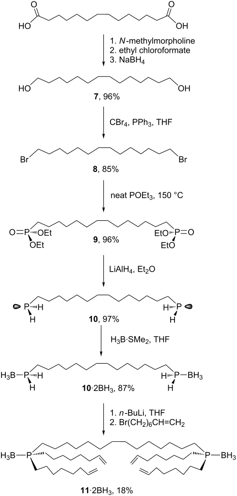 Non-metal-templated approaches to bis(borane) derivatives of ...