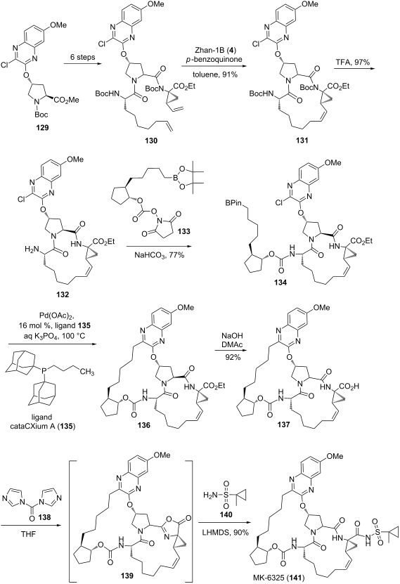 Synergistic approach to polycycles through Suzuki–Miyaura cross ...