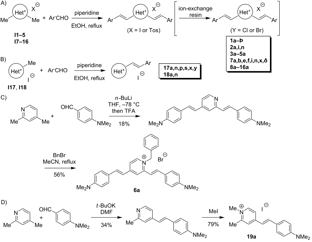 Identification of optimal fluorescent probes for G-quadruplex nucleic ...