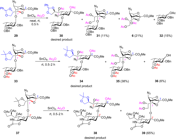 SnCl4-catalyzed solvent-free acetolysis of 2,7-anhydrosialic acid ...