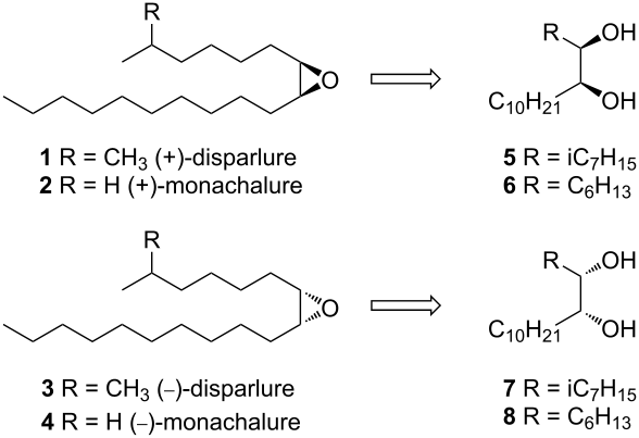 Synthesis of disparlure and monachalure enantiomers from 2,3 ...