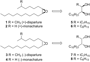 Synthesis of disparlure and monachalure enantiomers from 2,3 ...