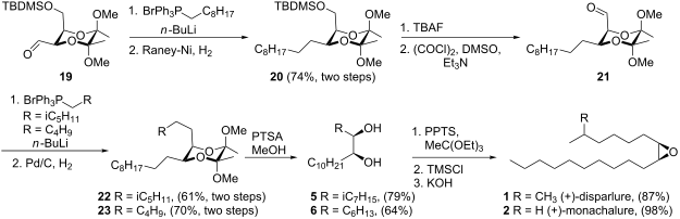Synthesis of disparlure and monachalure enantiomers from 2,3 ...