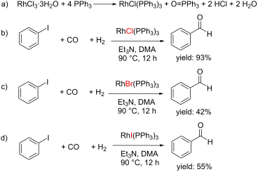 Rhodium-catalyzed reductive carbonylation of aryl iodides to ...