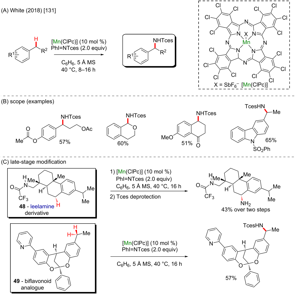 BJOC - BJOC - Volume 17 - 2021