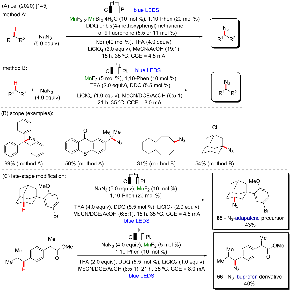 BJOC - BJOC - Volume 17 - 2021