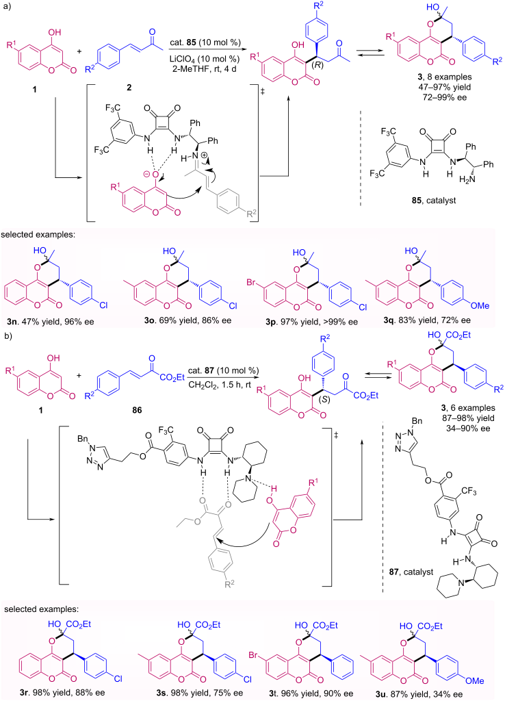 BJOC - BJOC - New advances in asymmetric organocatalysis