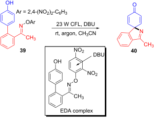 Synthetic reactions driven by electron-donor–acceptor (EDA) complexes