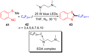 Synthetic reactions driven by electron-donor–acceptor (EDA) complexes